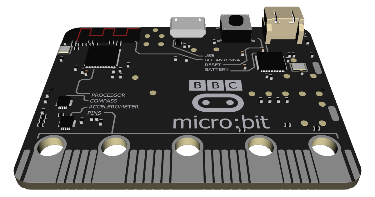 BBC micro:bit – nsi